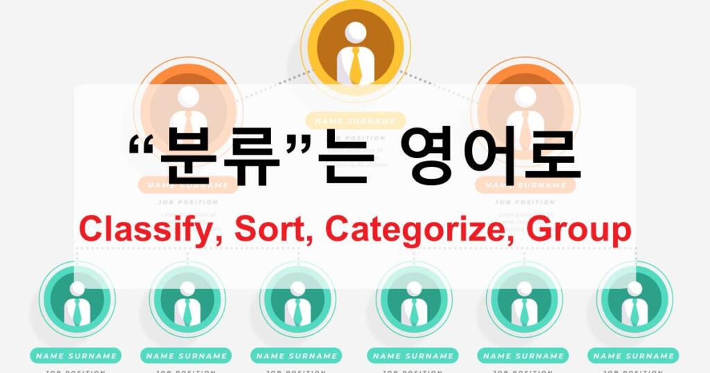 분류 영어로 뭐라고 할까? – classify부터 Categorize, sort까지 쉽게 배우기 - 잉글리시샘